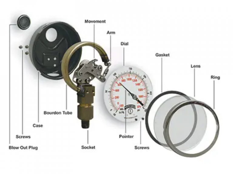 Indore Machine Tools | Machine Tool Dealers in Indore, Industrial ...